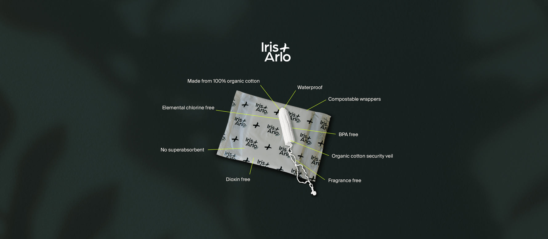 Iris + Arlo. Sustainable period products that change lives.