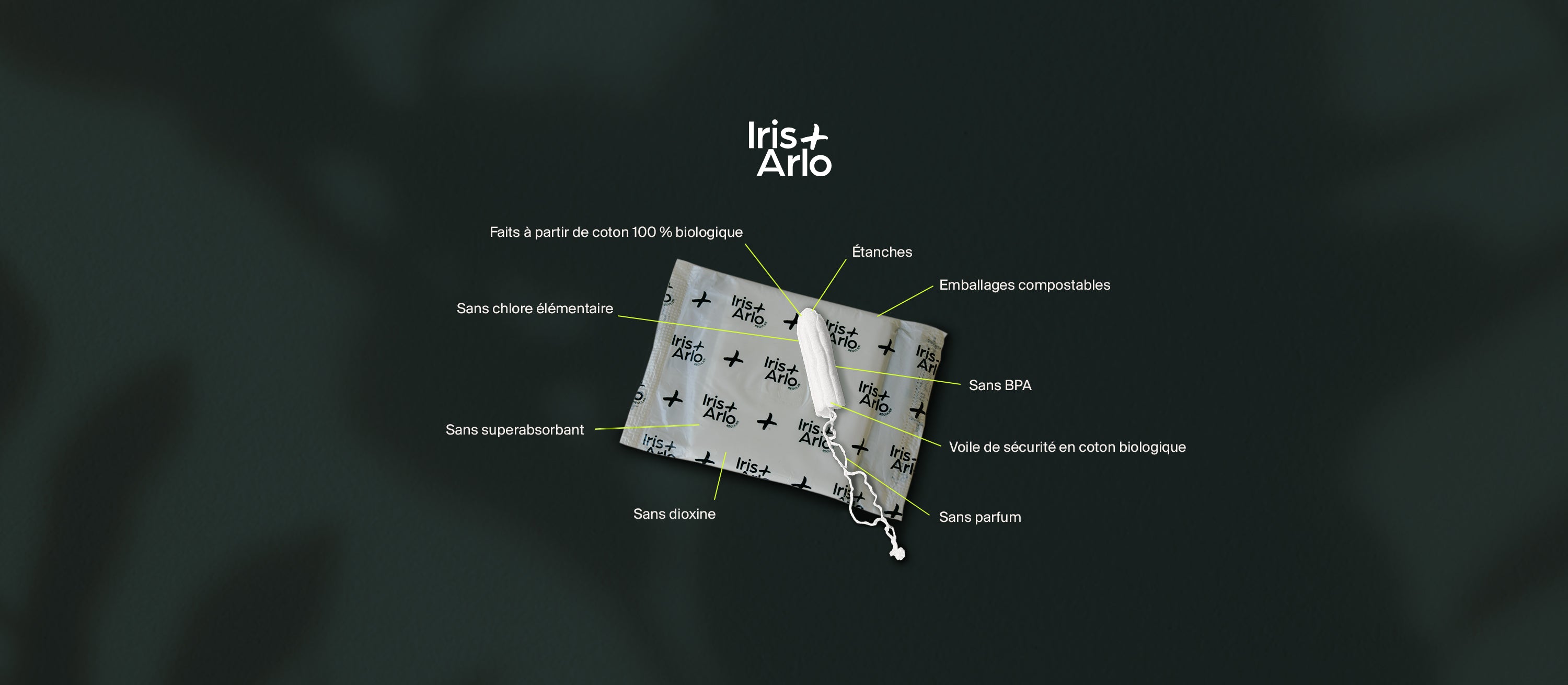 Iris + Arlo. Produits menstruels sains qui changent la vie.