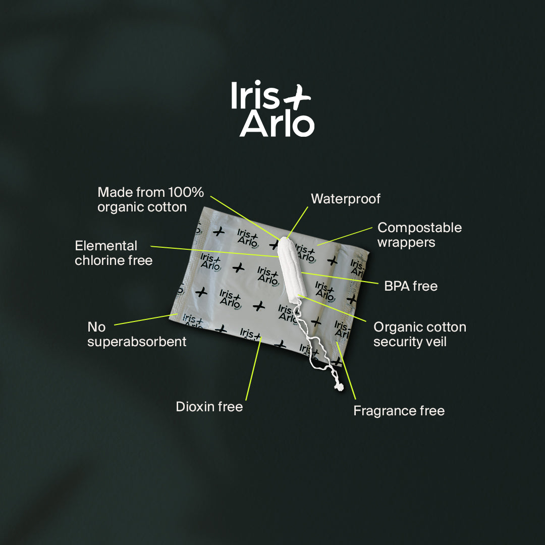 Iris + Arlo. Sustainable period products that change lives.